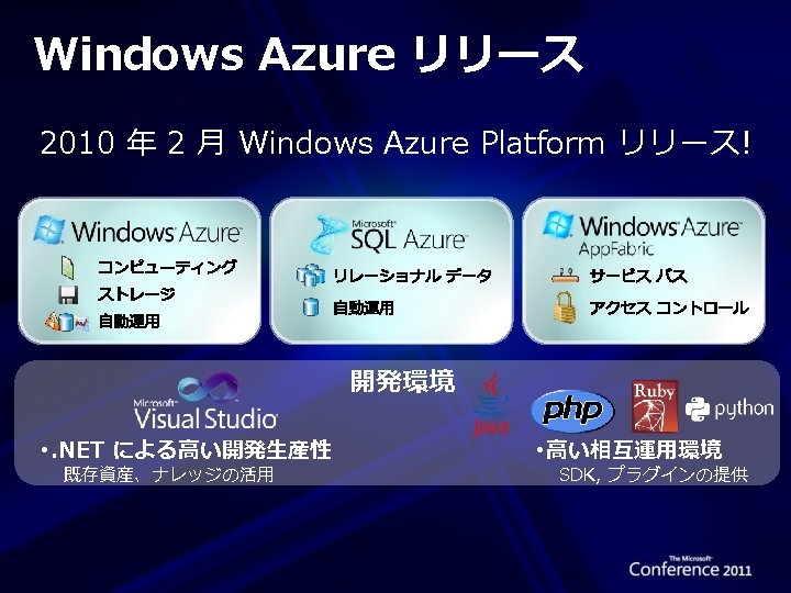 Windows Azure 2008 10 Azure Services Platform Windows