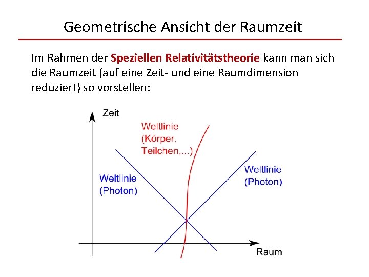 Schwarze Lcher Sackgassen in der Raumzeit Franz Embacher