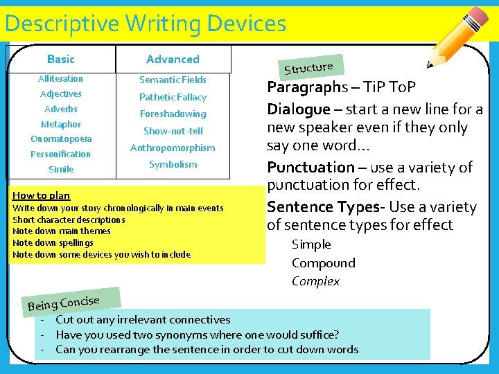 KS 4 USEFUL HINTS AND TIPS A guide
