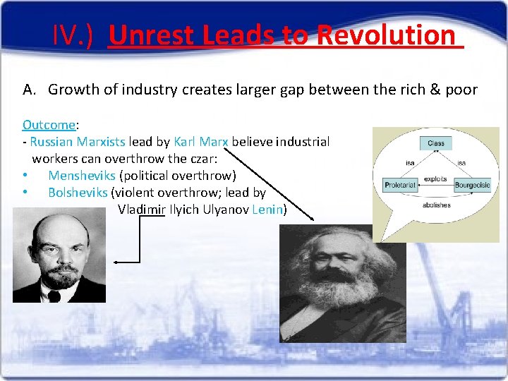 Russia Reform and Revolution 1815 to 1910 I