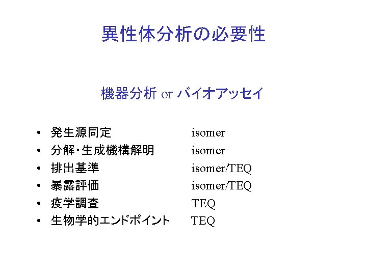 POPs 1960s DDT 1970s PCB 1980s Dioxin 1990s