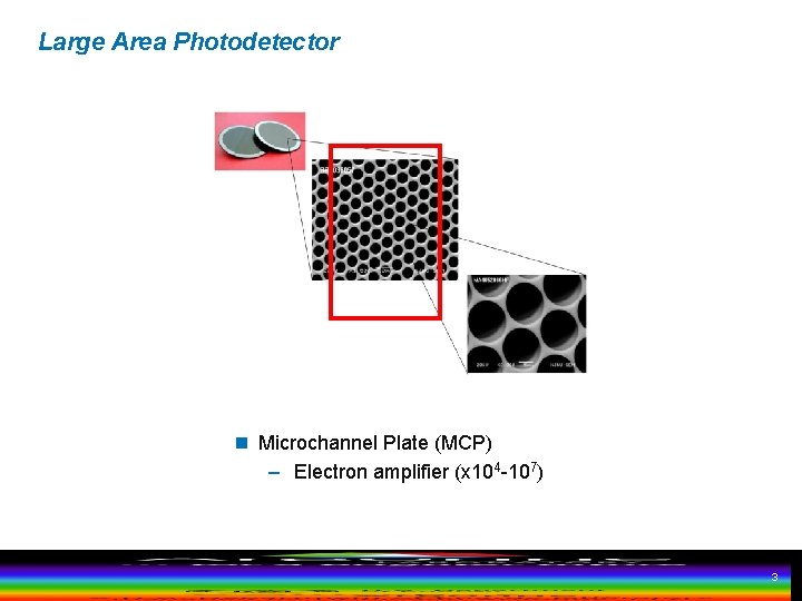 Atomic Layer Deposition for Microchannel Plates Jeffrey Elam