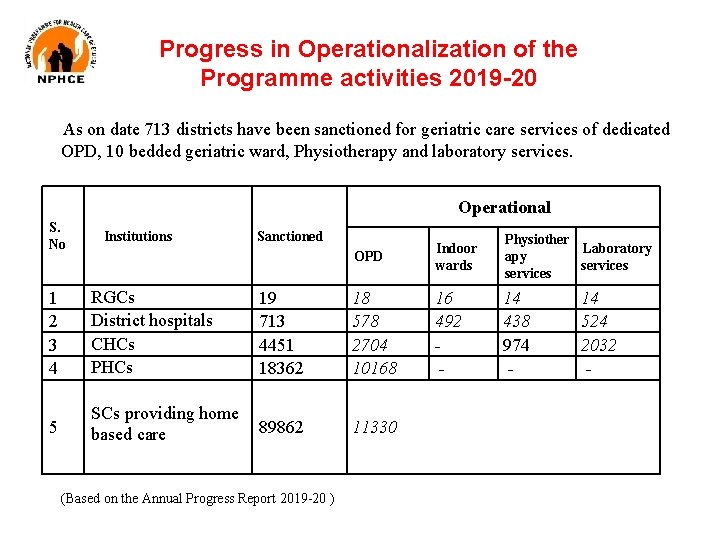 National Program for Health Care of Elderly NPHCE