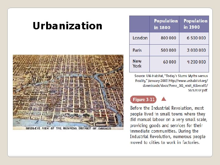 th 19 Uncovering Century Liberalism Unit 2 Chapter