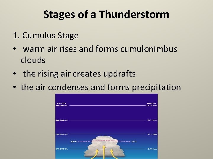 4 3 Severe Weather Pages 178 181 Youtube