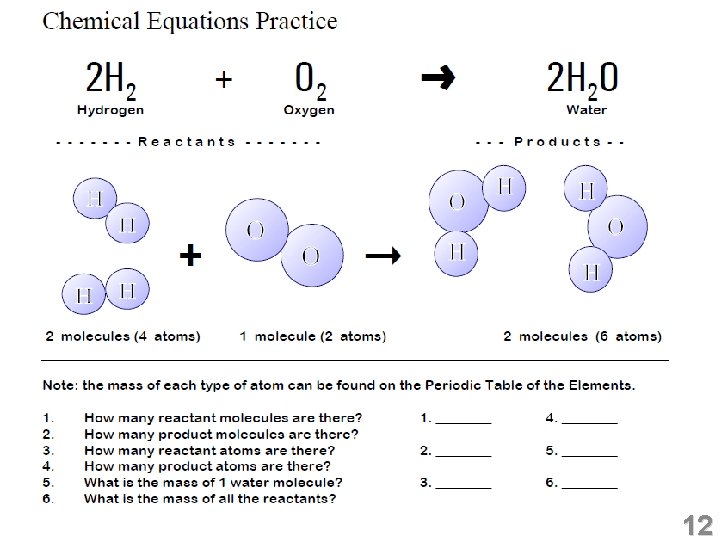 Chemical Reactions Quiz Preparation 1 Chemical Reactions rearrange
