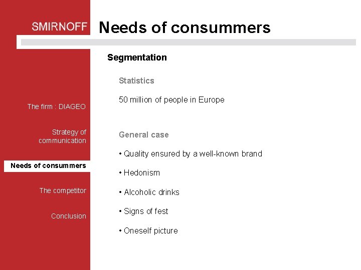 Market Research Summary The firm DIAGEO Strategy of