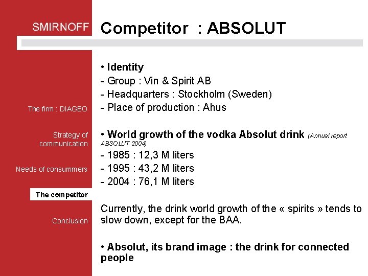 Market Research Summary The firm DIAGEO Strategy of