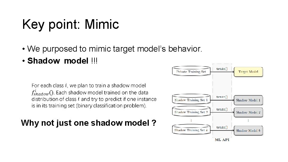 Membership Inference Attacks Against Machine Learning Models Reza