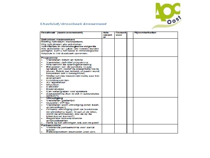 EEN DRAAIBOEK MAKEN HOE WAAR WIE WAT EN