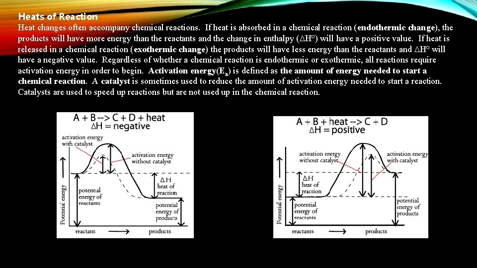 THERMODYNAMICS REVIEW Honors Chemistry 4212020 Specific Heat Capacity