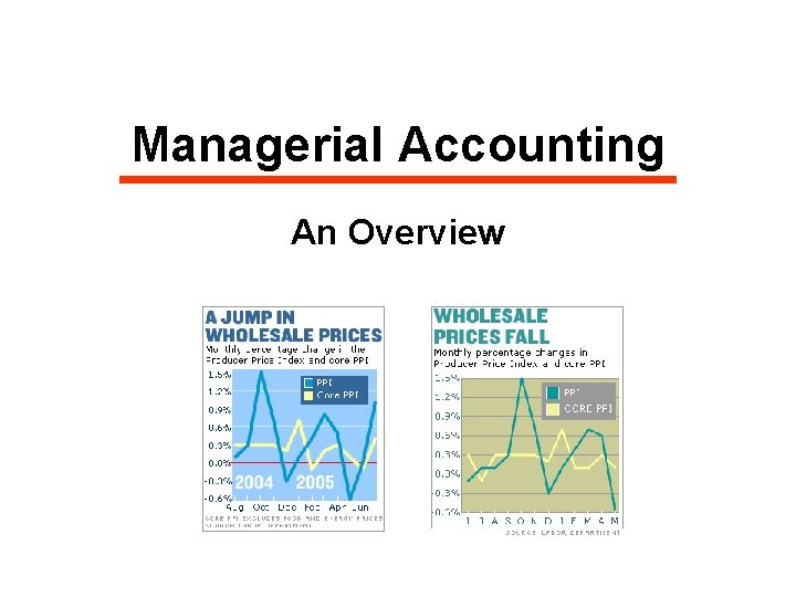 Managerial Accounting An Overview Role in DecisionMaking q