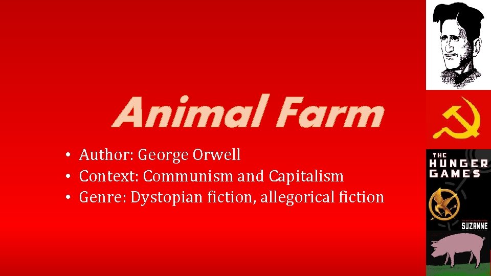 Animal Farm Author George Orwell Context Communism and