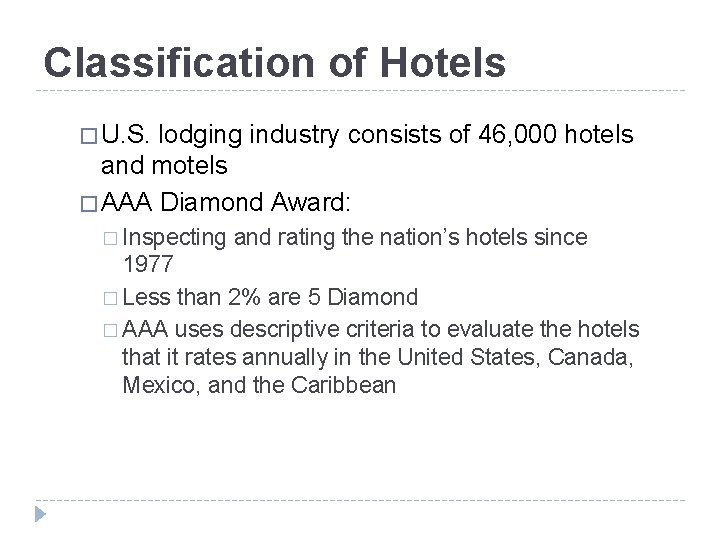 Chapter 2 3 The Hotel Business Prof Karen