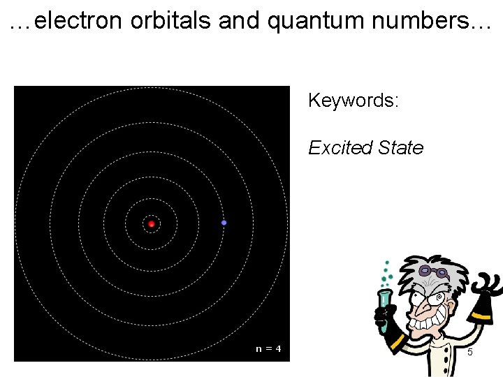 atomic excitation and ionisation a mad scientists guide