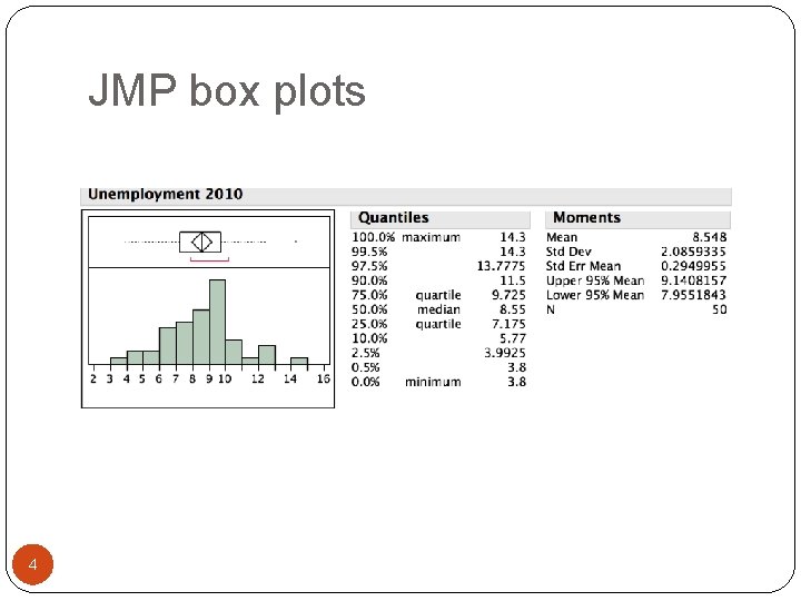 Exploratory Data Analysis Two Variables FPP 7 9