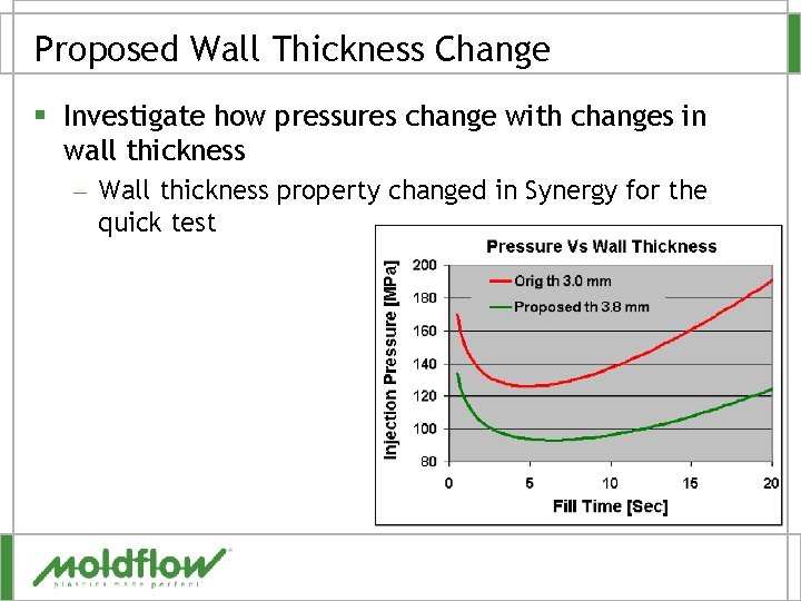 Molding Window Analysis Molding Window Benefits Look at