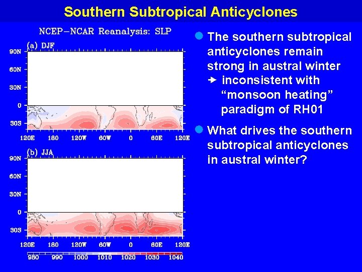 What drives the southern subtropical anticyclones in winter
