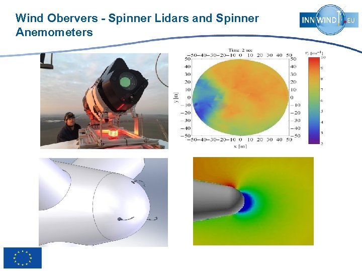 Wind observers and Advanced Controls for Innovative Turbines