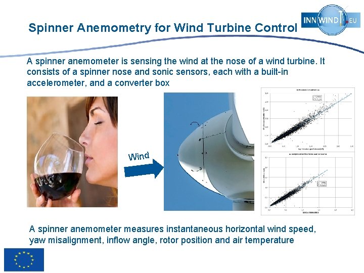 Wind observers and Advanced Controls for Innovative Turbines