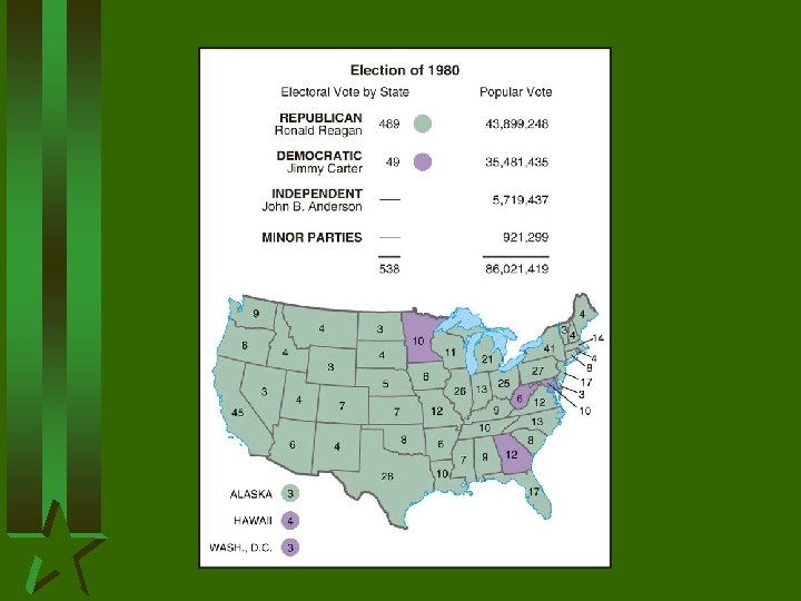 THE REPUBLICAN RESURGENCE 1980 1992 America Past and