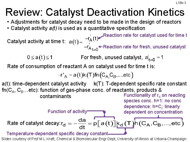 L 18 b1 Review Growth of Silicon Film