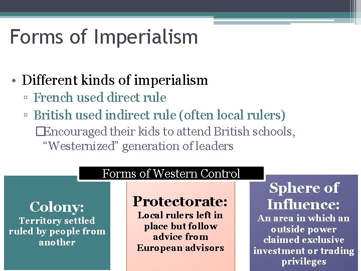 NEW IMPERIALISM CH 24 1800 1914 Building Overseas