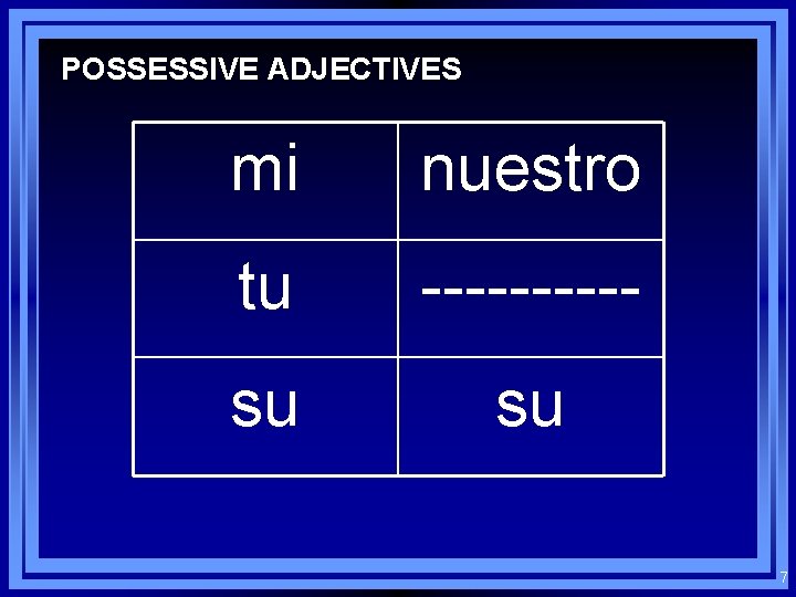 Possessive Adjectives Spanish One ch 5 A 1