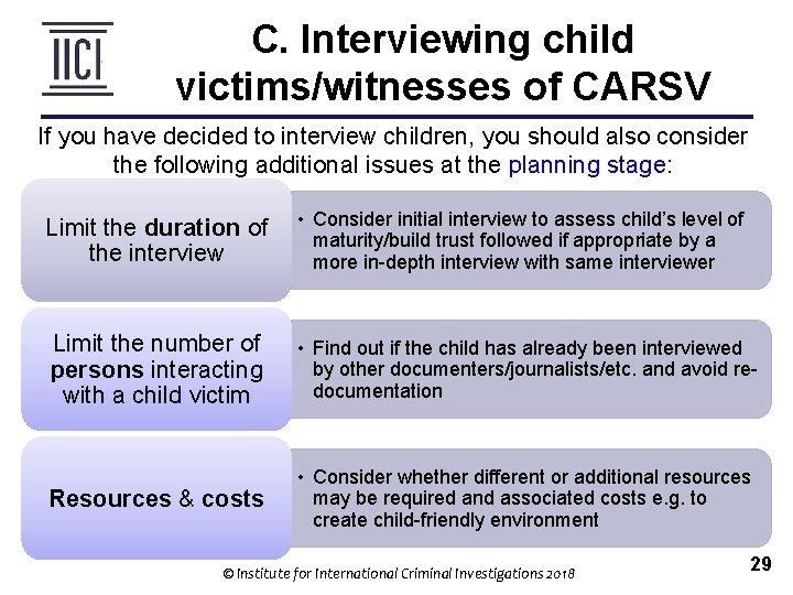 Module 16 Sexual Violence against Children INTERNATIONAL PROTOCOL