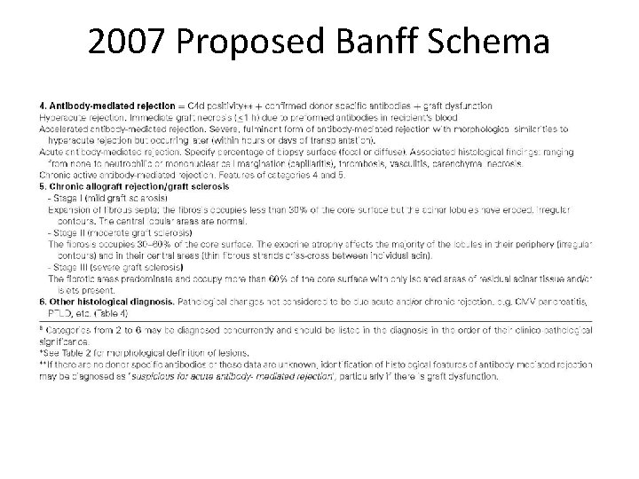 BANFF SCHEMA FOR GRADING PANCREAS ALLOGRAFT REJECTION 2007