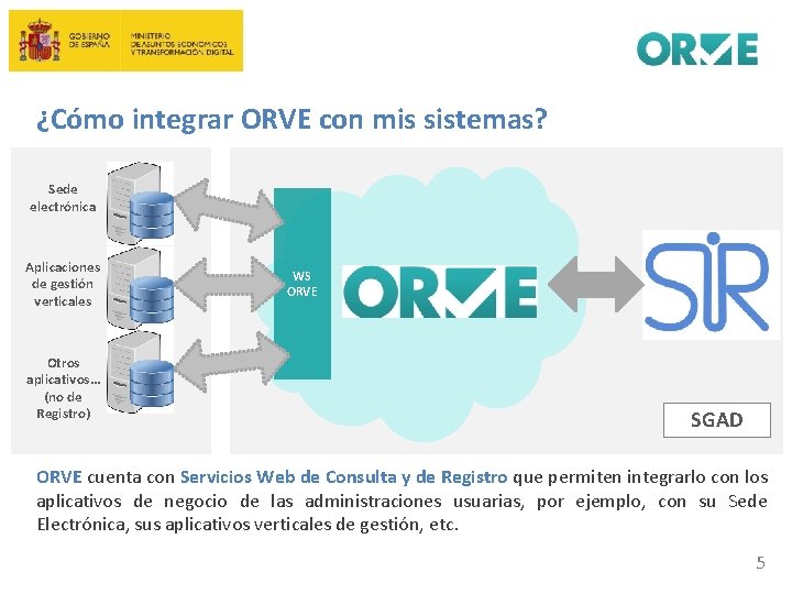 Secretara General de Administracin Digital SGAD Octubre 2020