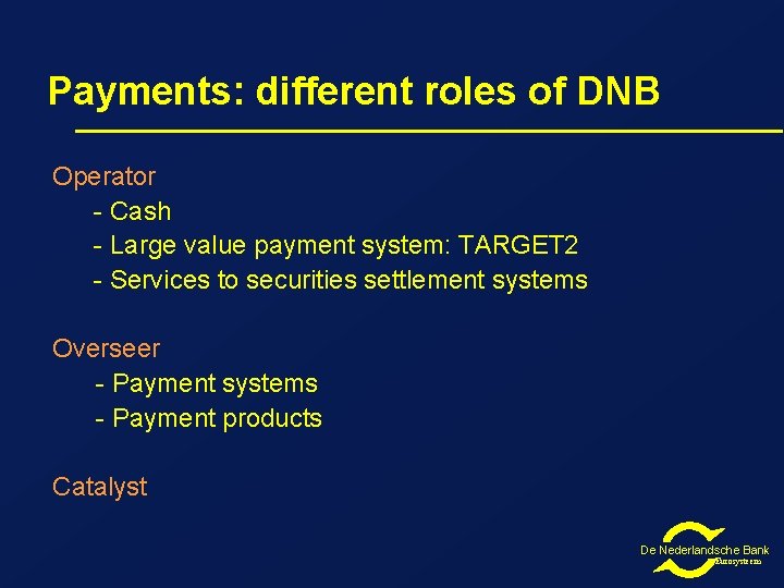 De Nederlandsche Bank Card Payments and Internet Banking