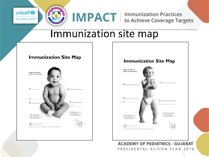 Documentation record keeping A Must Dr Chetan Trivedi