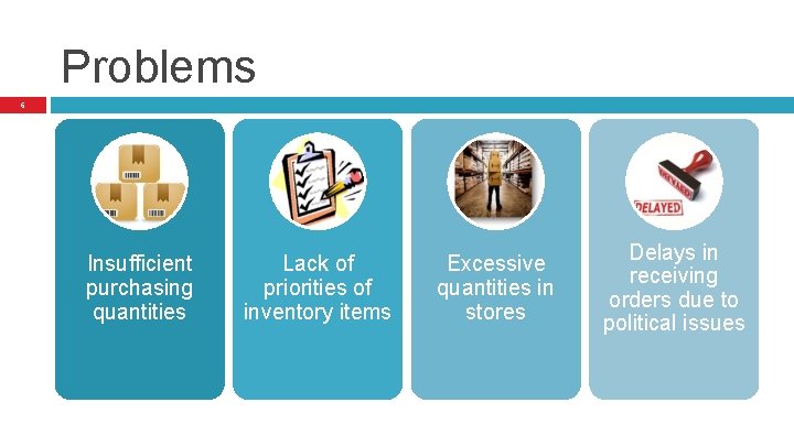 2014 Inventory Management at JPHARM IE Nawal Odeh