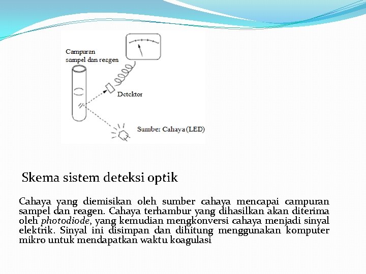 Alat Laboratorium Klinik Lanjut Teori Blood Coagulant Analyzer