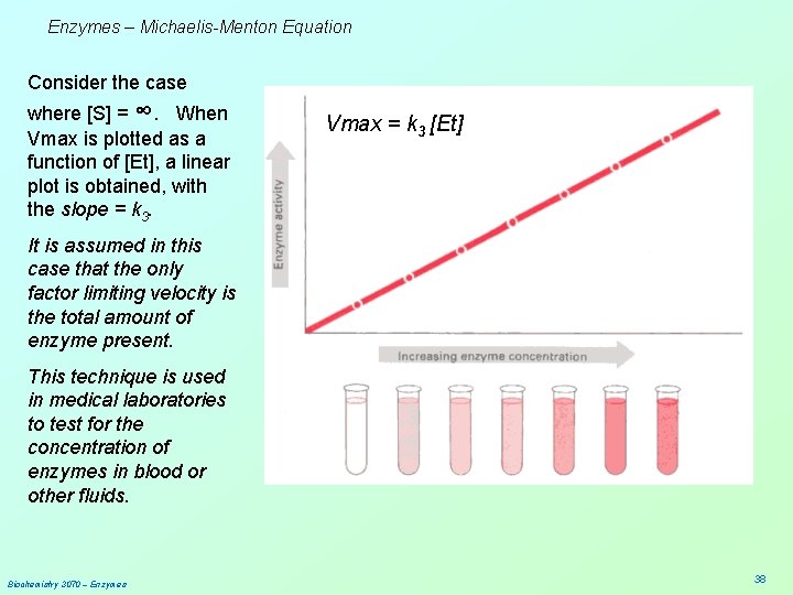 Biochemistry 3070 Enzymes Biochemistry 3070 Enzymes 1 Enzymes