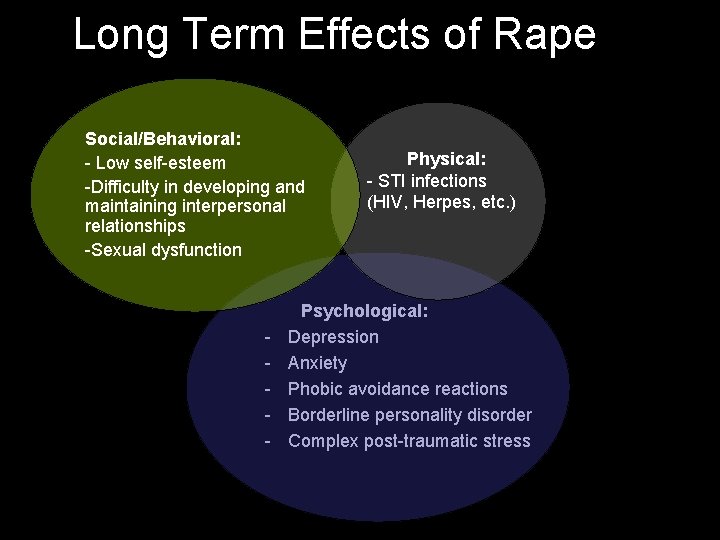The Short and Long Term Effects of Rape