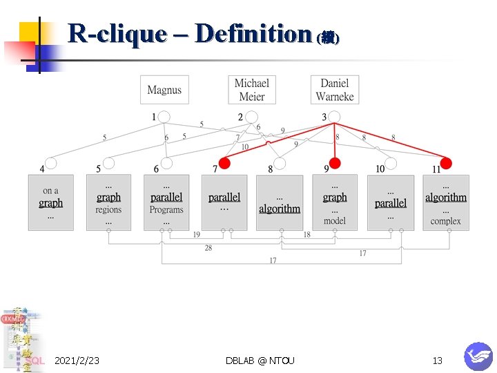 l l l l l l l Branch