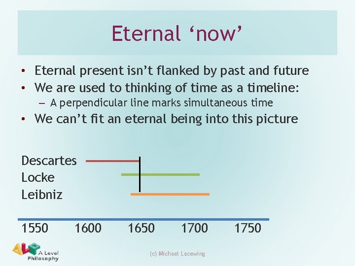 God and eternity Michael Lacewing enquiriesalevelphilosophy co uk