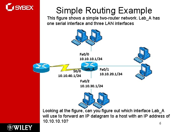 Chapter 9 Introduction to IP Routing Click to