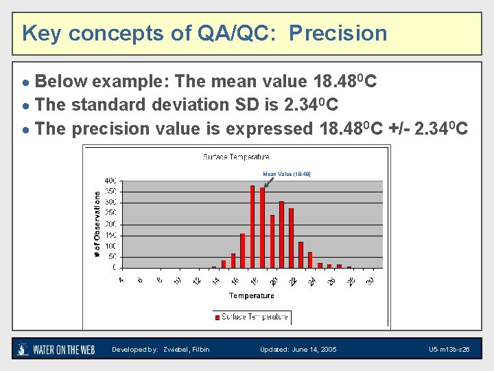 QAQC FOR ENVIRONMENTAL MEASUREMENT Unit 4 Module 13