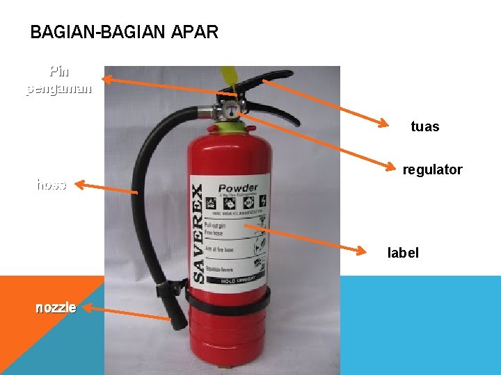 KULIAH BERSAMA SOSIALISASI APAR ALAT PEMADAM API RINGAN