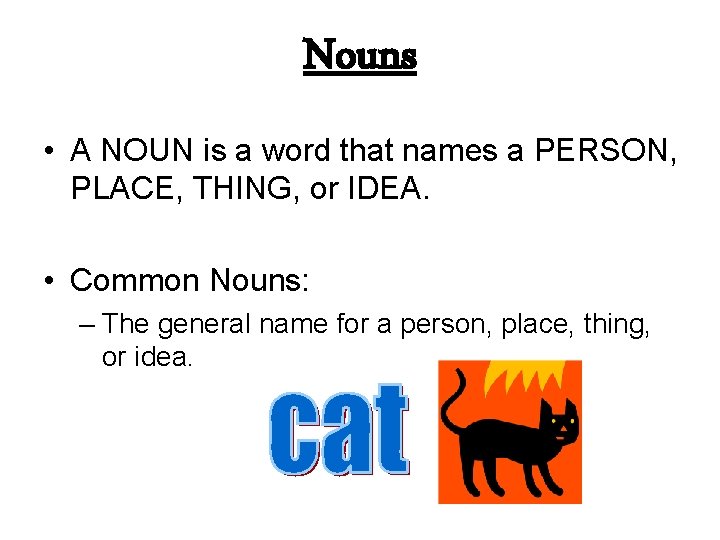 IVAN CAPP The 8 Parts of Speech Interjection