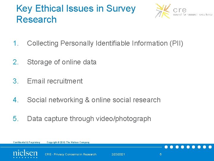 Privacy Concerns Ethical Considerations that Affect Research Webinar