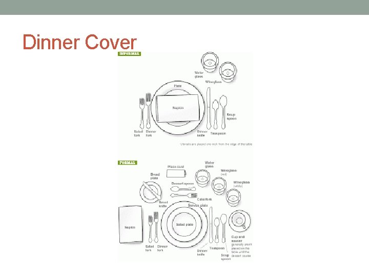 THE DINING ENVIRONMENT Table Setting Creating an Environment