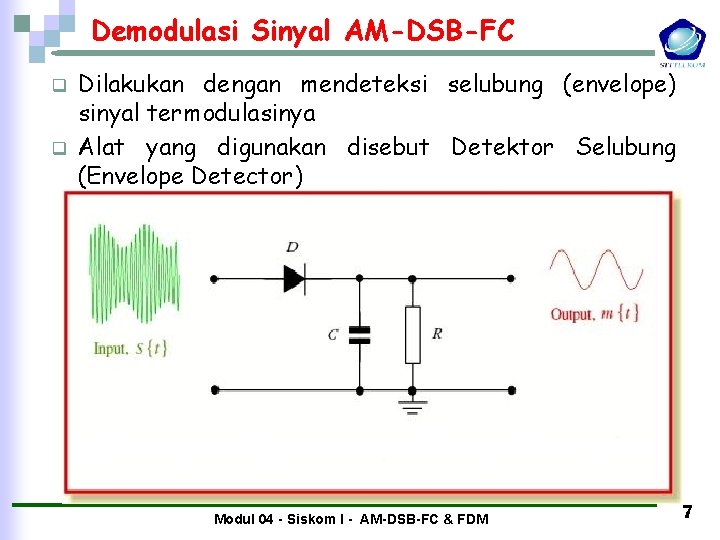 Modul 03 TT 3213 SISTEM KOMUNIKASI 1 MODULASI