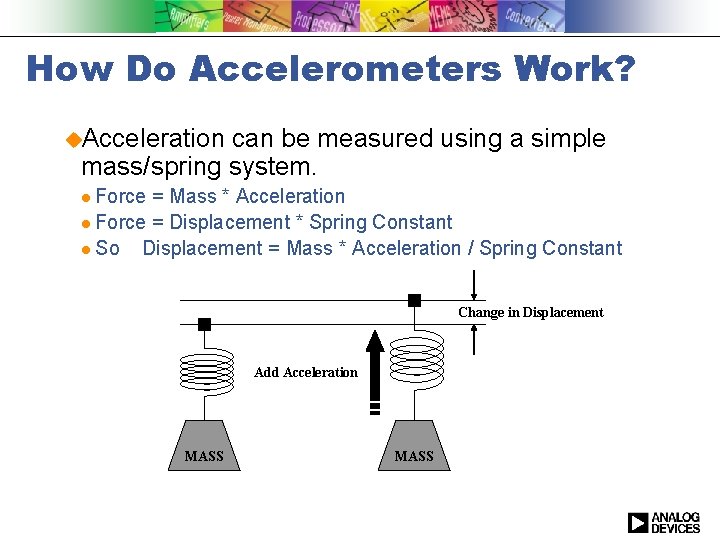 The World Leader in High Performance Signal Processing
