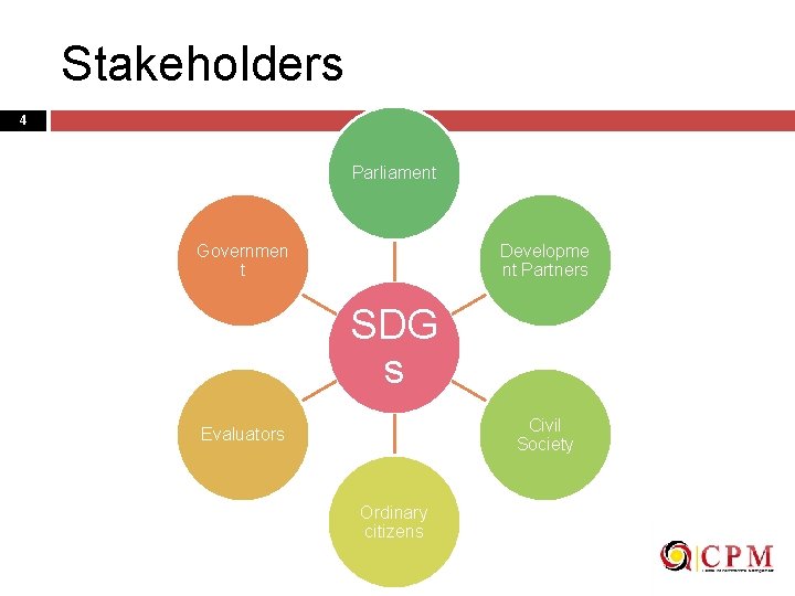 1 WHY MONITOR AND EVALUATE SDGS THE ROLE