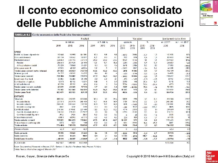 Capitolo 8 La governance europea delle politiche fiscali