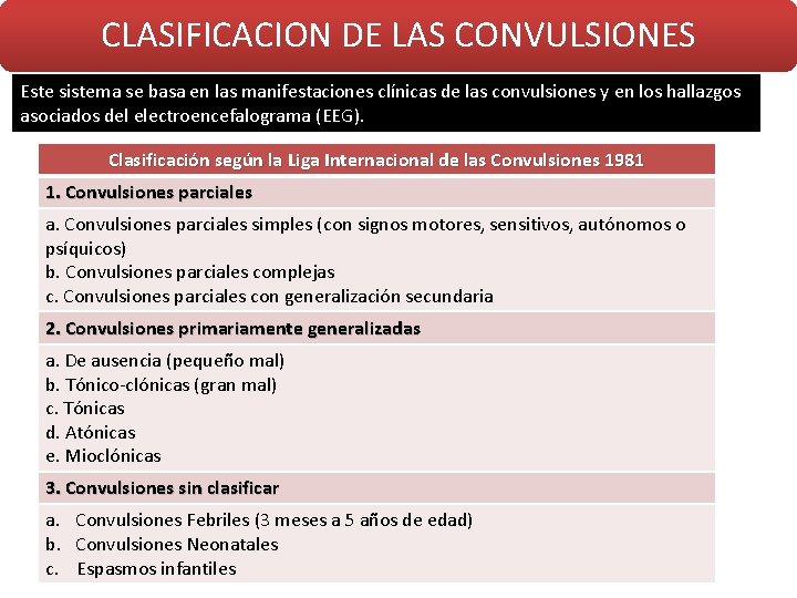 Epilepsias SINDROME CONVULSIVO EPILEPSIA y ESTADOS DE CONCIENCIA